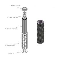 China 10 inch PP Pleated Filter Cartridge for Sterile Filtration Bacterial Interception for sale