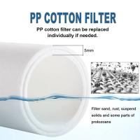 China PP Melt Blown Filter Cartridge for Industrial 10 inch 20 inch 30 inch 40 inch 1 Micron for sale