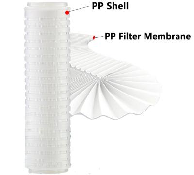 China Water Filter 40 Inch 0.22 Micron Pleated Polyester Fiber Industrial Special Filter Element for sale