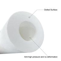 China NO 1 micron 5 micron 20 inch PP cotton melt blown filter cartridge for water filtration for sale
