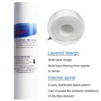 China 10/20inch 1/5 Micron PP Melt Blown Water Filter Cartridge for Home Water Purification for sale