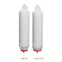 China PP Pleated Filter Cartridge for Water Filtration Food Beverage Shops Preferred by Buyers for sale