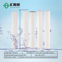 China 20 Inch 40 Inch High Flow Rate PP Pleated Filter Cartridge for PLC Water Purification for sale