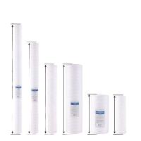 China 15W Power String Wound Filter Cartridges for Household Filtration and Water Treatment for sale