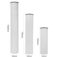China Food Beverage 20inch 40inch High Flow Pleated Filter Cartridge for Except Rust Wastewater Treatment for sale