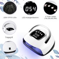 China UV Nail Curing Lamp Professional Nail Tool Designed For Stable, Even Curing During Long-term Continuous Use for sale