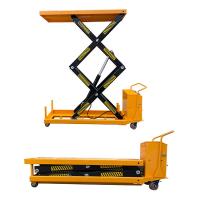 China 4000kg Portable Scissor Lift Tables Max Height 1800mm for sale