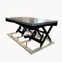 China Transverse Double Scissor Electric Hydraulic Scissor Lift Table With Dust 2 Ton Max Height 1000mm Custom for sale