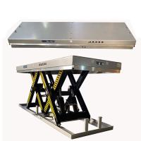 China Transverse Hydraulic Double Scissor Lift Table for sale