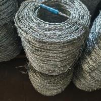 China Concertina Razor Wire Security Barrier - 0.5mm Thickness Galvanized Steel with 2.5mm Core Wire Diameter for sale