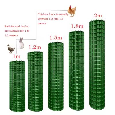China Welded Wire Mesh 1x1 Inch 14 Gauge Galvanized High Strength Corrosion Resistant for Agricultural Fencing for sale