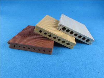China Hollow Co - extrusion WPC Composite Decking Board End Cap Yard Wooden for sale