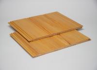 China Economic Wood WPC Wall Panel wood color waterproof surface for sale