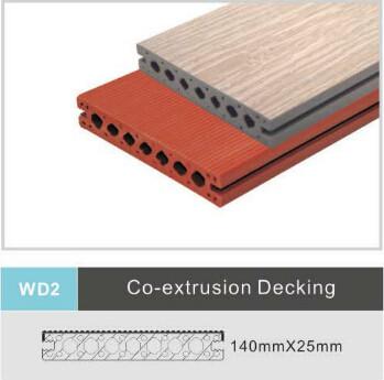 China Environmental Composite WPC Decking , Wood Plank Flooring 140mm x 25mm for sale