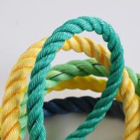 China Durable UV Resistant Polypropylene Multifilament Rope for Bundling Diameter Customized for sale