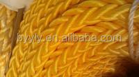 China ATV/UTV/AUTO/BOAT/CRANES Winch Rope with HMPW/UHMWPE Material Performance for sale