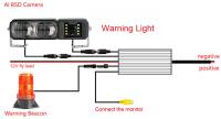 China Waterproof LED Forklift Zone Safety Light with AI BSD Camera and 10-60V DC Power for Enhanced Safety for sale