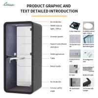 China Private Studio and Workshop Acoustic Isolation Audio-Proof Office Enclosure W1000*D1000*H2250 Mm for sale