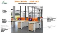 China Storage Function Open Space Office Workstation Lockable Drawers for Convenience for sale