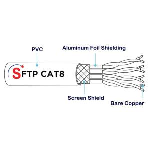 China 300V Cat 8 Ethernet Cable  Bare Copper Clad Aluminum for sale