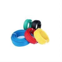 China Solid Stranded Copper Electric Wire Cable Low Voltage Earth Wire Cable For Building for sale