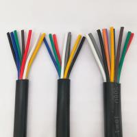 China Mluti Core PVC Flexible Cable 0.75mm-2.5mm 300V Flexible Electric Wire for sale