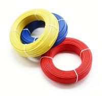 China BVR Cable with Bare Copper Conductor and PVC Insulation for 450/750V Low Voltage Power Applications for sale