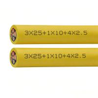 China MC/MCP 0.66/1.14 KV Copper Rubber Insulated Low Voltage Mining Coal Mine Underground Power Cable for sale