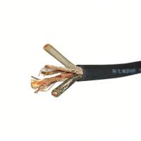 China YC Industrial Flexible Heavy-Duty Soft Rubber 3-Core Stranded Annealed Copper Conductor Waterproof Power Cord EPR Insulation for sale