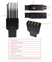 China 8 Bands 30m 18W Cell Phone Signal Jammer LOJACK With Hidden Antenna for sale