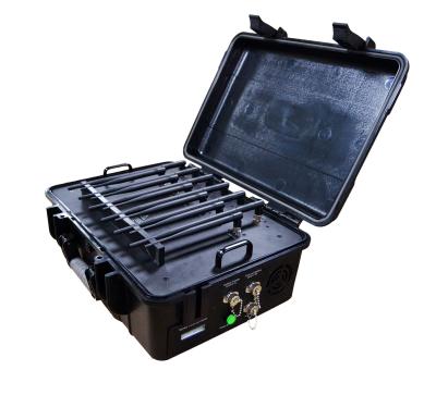 China ICNIRP 86 Watt Portable Signal Jammer 2.4G 5G UHF VHF WIFI Signal Blocker for sale