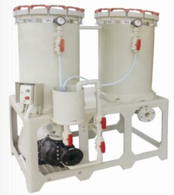 China Nickel Electroplating Filter For Excellent Circulation Industrial Filtration Equipment for sale