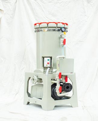 China Water Industrial Electroplating Filter Chemical Liquid PVDF for sale