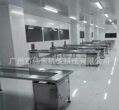 China Stainless Steel Auxiliary Equipment Belt Conveyor Corrosion Resistant for sale