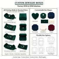 China Bulk Wholesale Fabric Jewelry Case Embossed Custom Logo Factory Price Luxury Brand Packaging Button Closure Valentine'S Custom for sale