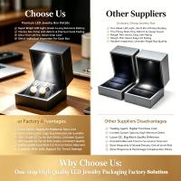 China Factory Customized Led Jewelry Box Earrings Necklace Ring Box Set Jade Jewelry Packaging Wholesale for sale