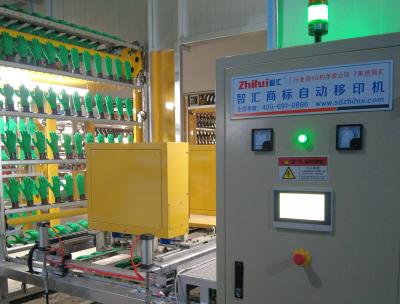 China 2 Heads 4 Heads Gloves Printing Machine 5.5KW Latex Gloves Production Line for sale