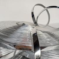 China High Gloss Mirror Silver U-shape PVC Edge Banding for sale