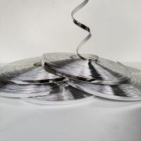 China High Gloss Mirror Silver U-shape PVC Edge Banding for sale