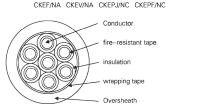 China CKEF DA SA Marine Control Cable 150/250V Fireproof Boat Engine Control Cables for sale
