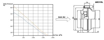 China 315mm Circular In-Line Duct Fan 230V IP44 Marine Ventilation for sale