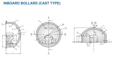 China High Load Ship Mooring Bollard Cast Steel DN850 920 CCS Approval Marine Bitts for sale