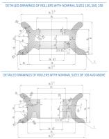 China Marine Mooring Fairlead Roller 150-500mm Nominal Size 19-198T SWL for sale