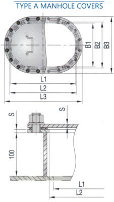 China Ellipse Shape TYPE A Steel Manhole Cover 450x350mm Watertight Oiltight Ship for sale