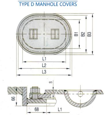 China Ellipse Steel Manhole Cover 800x400mm for Ship Boat Watertight Oiltight ISO 5894 for sale