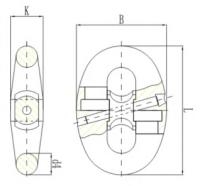 China CCS BV Certified OEM Kenter Shackle 95mm for Offshore Mooring Chain R3 to R6 for sale