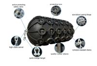 China Qingdao Zhonghaihang Professional Service Rubber Boat Fender Dock Floating Balloon Pneumatic Submarine Yokohama Submarine Other for sale