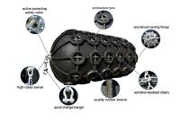 China Heavy-Duty Pneumatic Rubber Fender Anti-Vibration & Shock Absorption Bumper for Industrial Machinery for sale