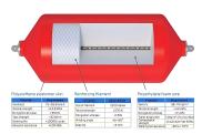 China Heavy Duty Polyurethane/EVA Foam Filled Cylindrical Pontoon Floats (0.5-4.5m) for Marine Equipment Dock Fenders Mooring Buoy for sale