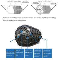 China Boat Accessories: Heavy Duty Mooring Buoy with EVA Foam Fender and Pontoon Float for sale